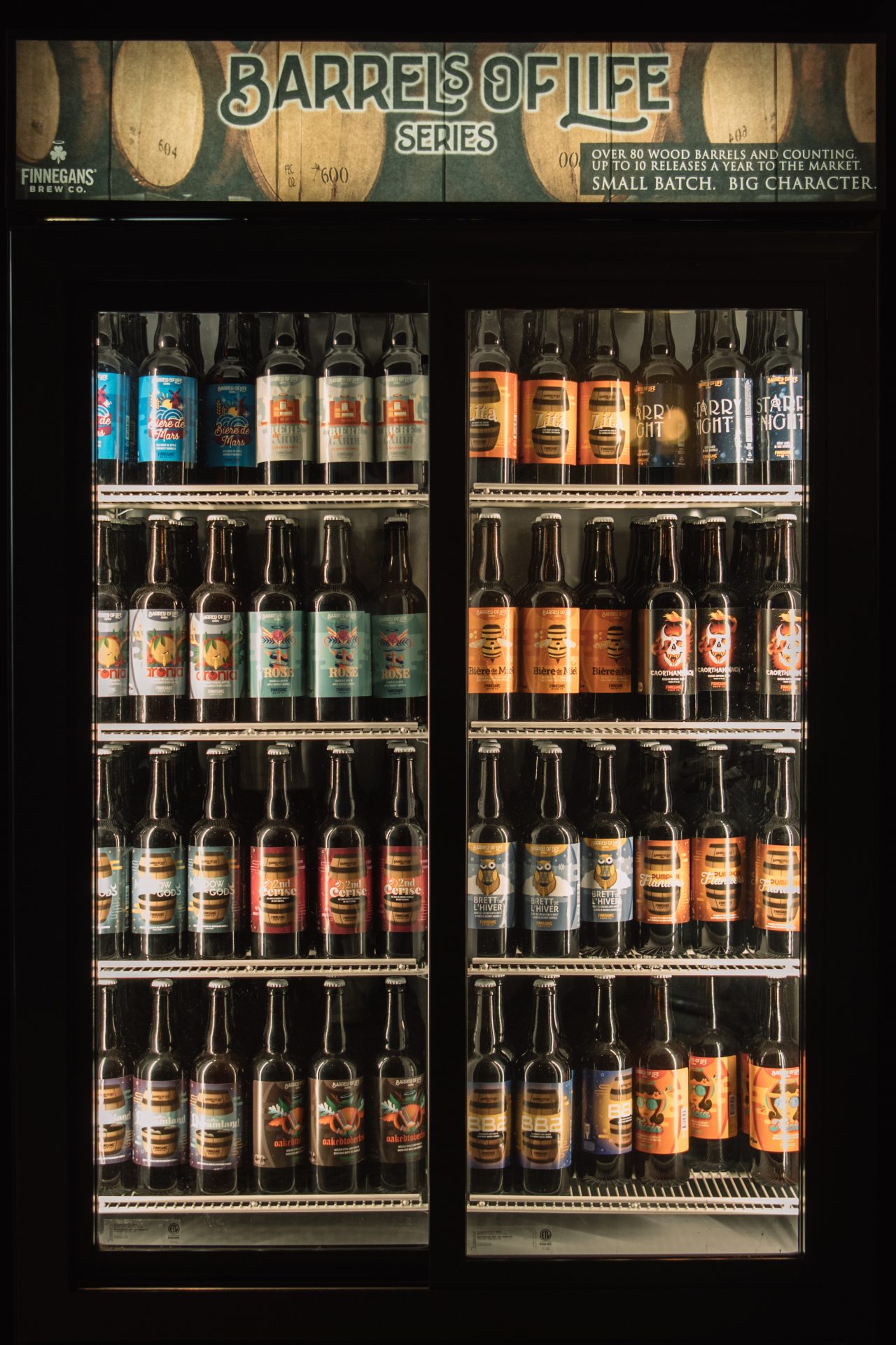 Taproom - FINNEGANS Brewery Minneapolis